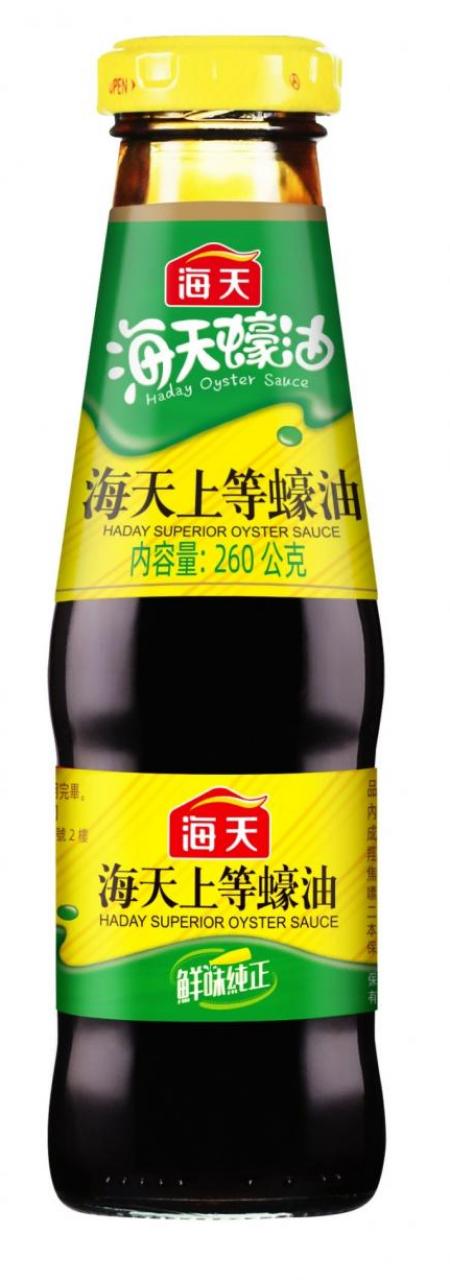 產品消息 - 最新消息 | 品冠行銷公司-Champion Marketing Company(味丹關係企業)